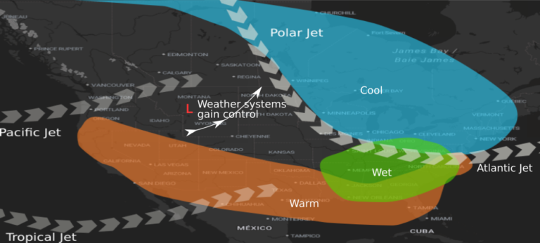 ENSO Neutral to La Nina Transition